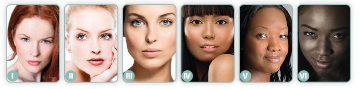 Beste laser ontharingsapparaat / IPL apparaat voor thuis TOP 5